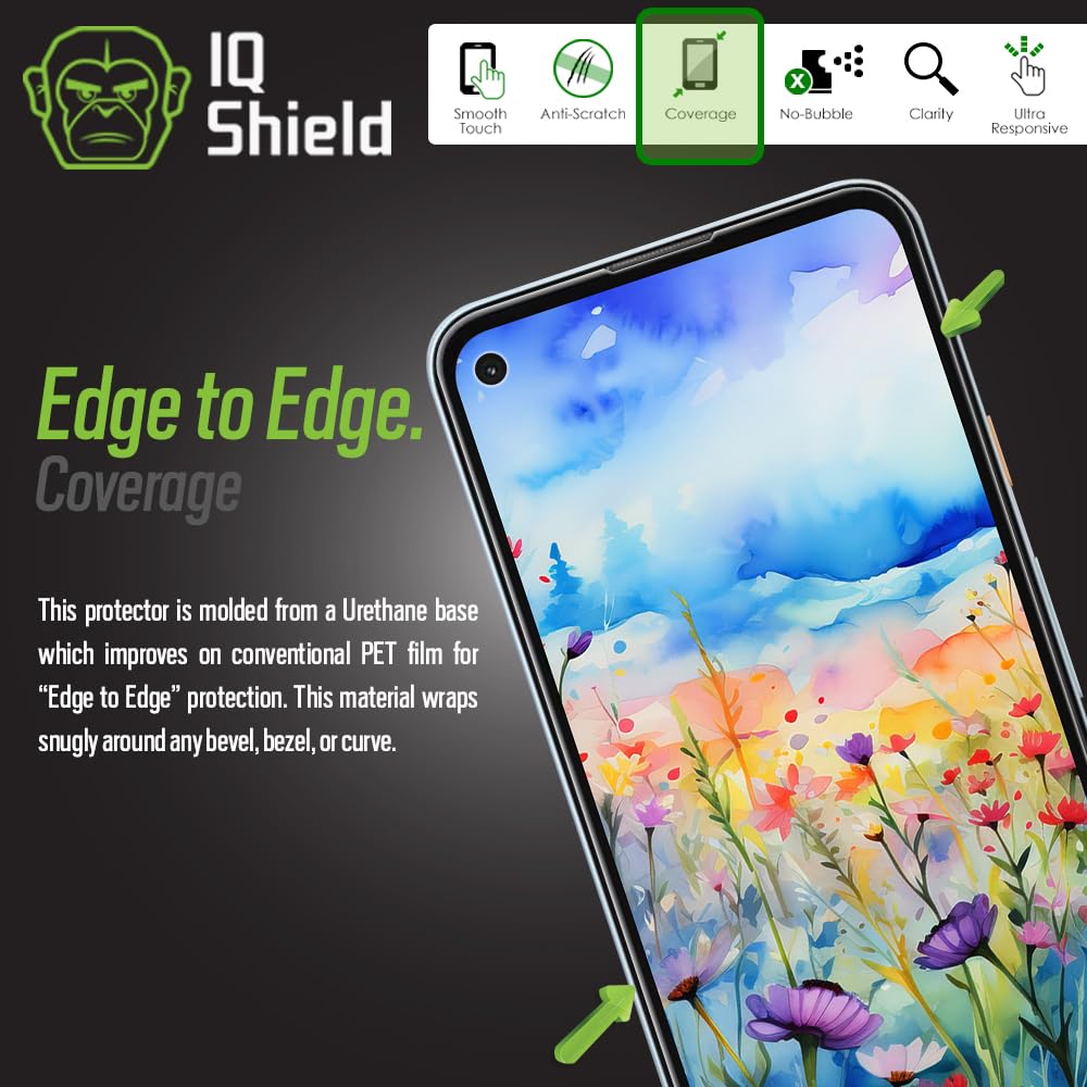 Pixel 5 IQShield Screen Protector For Google - 2-Pack Case Friendly TPU ...