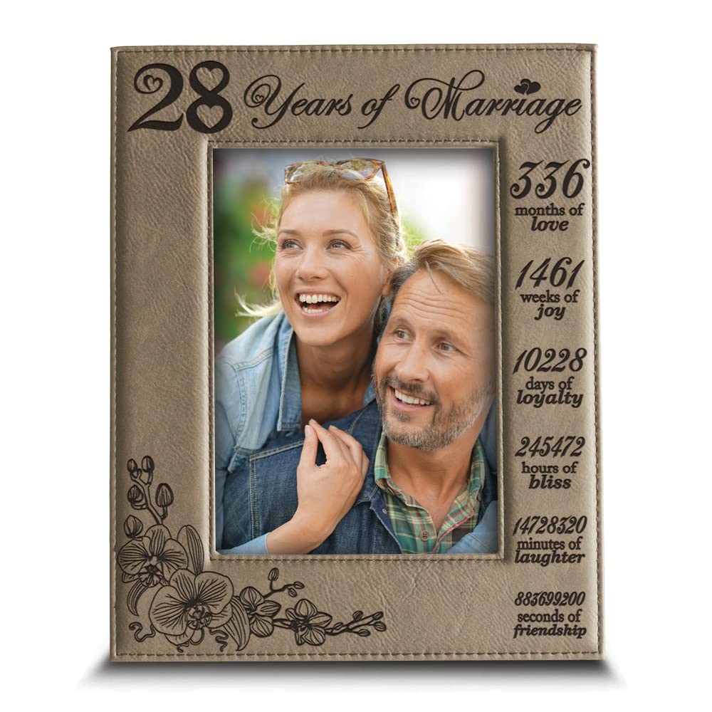 Amazon.com - BELLA BUSTA- 28 Years Anniversary-Contemporary/Modern Gift ...