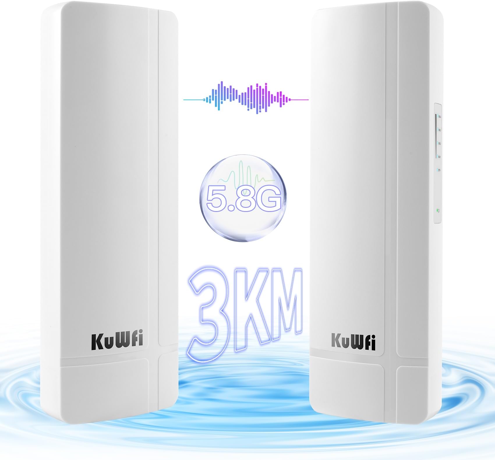 Amazon.com: KuWFi 5.8G 3KM Gigabit Wireless WiFi Bridge Point to Point ...