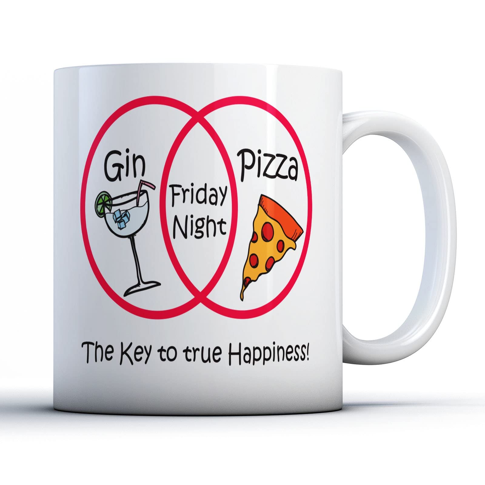 Finger prints - Gin + Pizza = True Happiness Venn Diagram - Friday ...