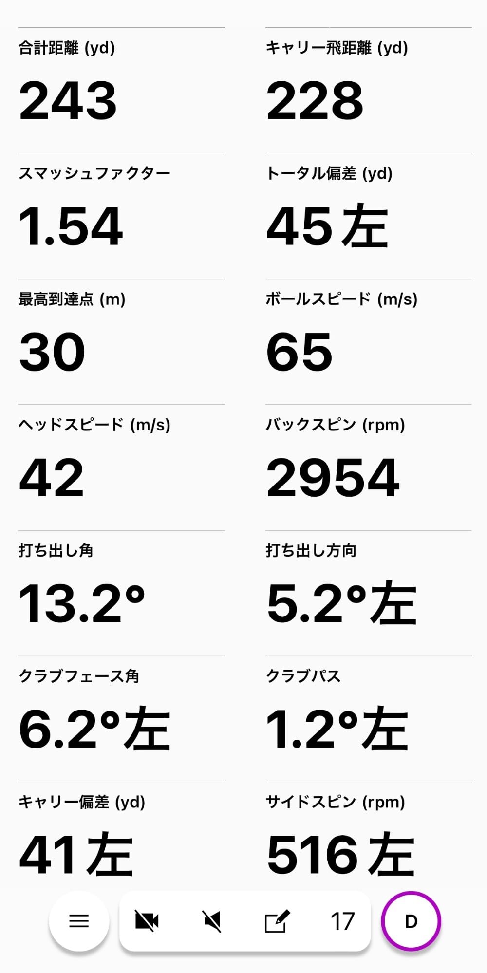Amazon.co.jp: 2023 SPEED MONSTER BT2302 : スポーツ＆アウトドア