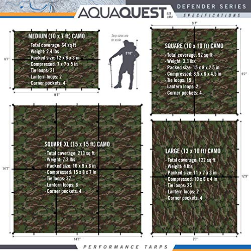 Aqua Quest Defender Tarp Product Review | Survival Front