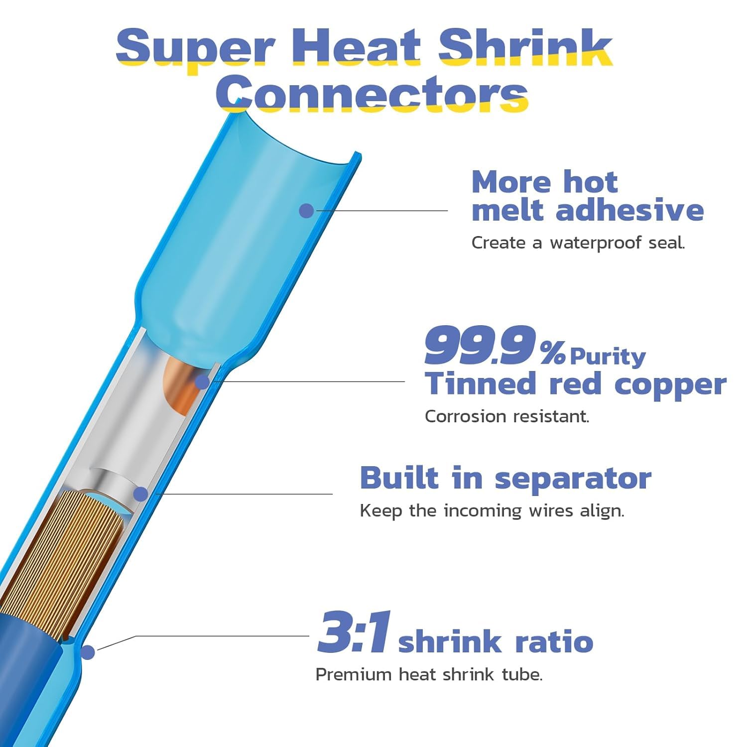 Snapklik.com : Haisstronica 200PCS 22-10 AWG Mixing Heat Shrink Butt ...