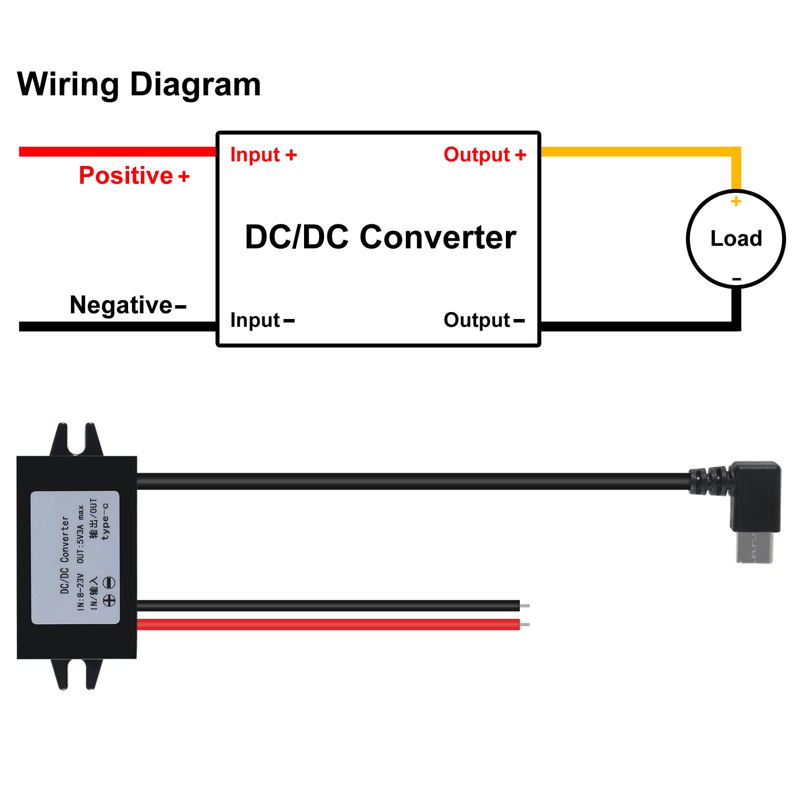 Snapklik.com : 2pcs DC 12V To 5V USB C Buck Converter 3A 15W Type-C ...