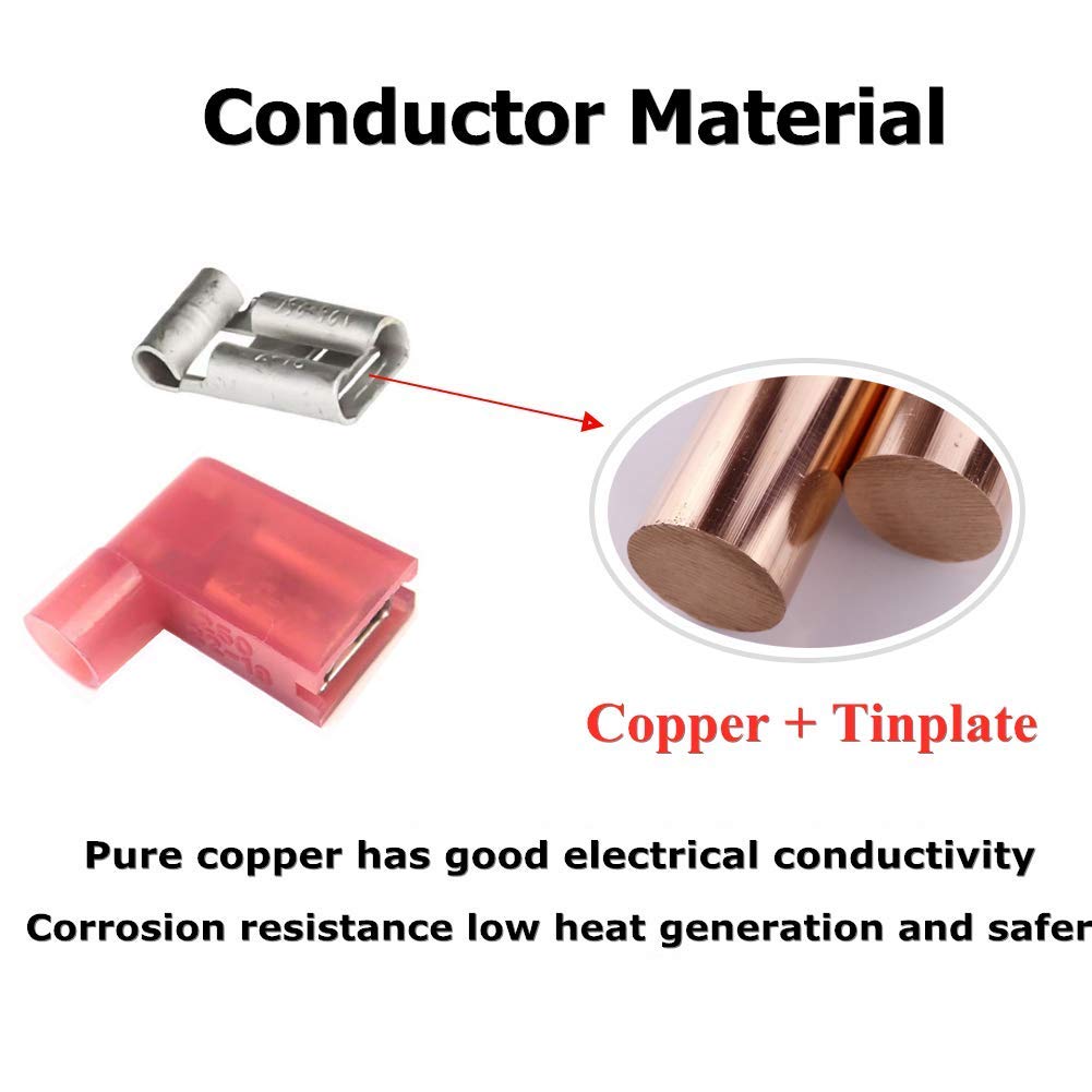 Snapklik.com : 100PCS Red Nylon Insulated Flag Spade Quick Disconnects ...