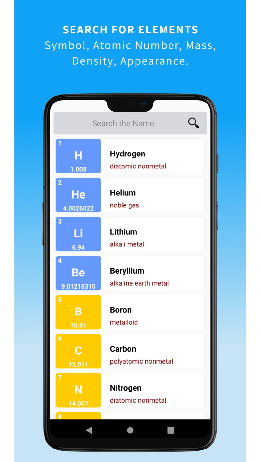 Chemistry Periodic Table - Elements & Compounds - App on Amazon Appstore