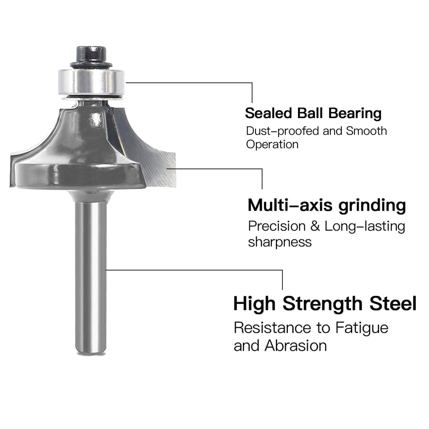 Snapklik.com : Roundover Router Bit Set 1/4 Shank By , 4pcs Router ...
