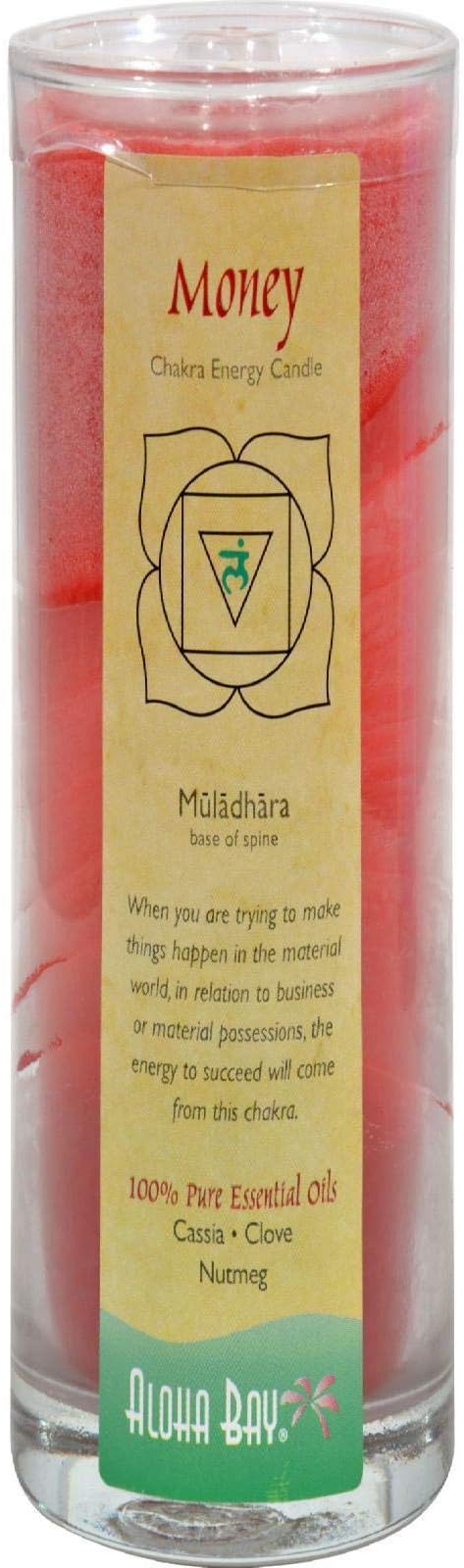 Amazon.com: Aloha Bay, 11 OZ, Green : Home & Kitchen