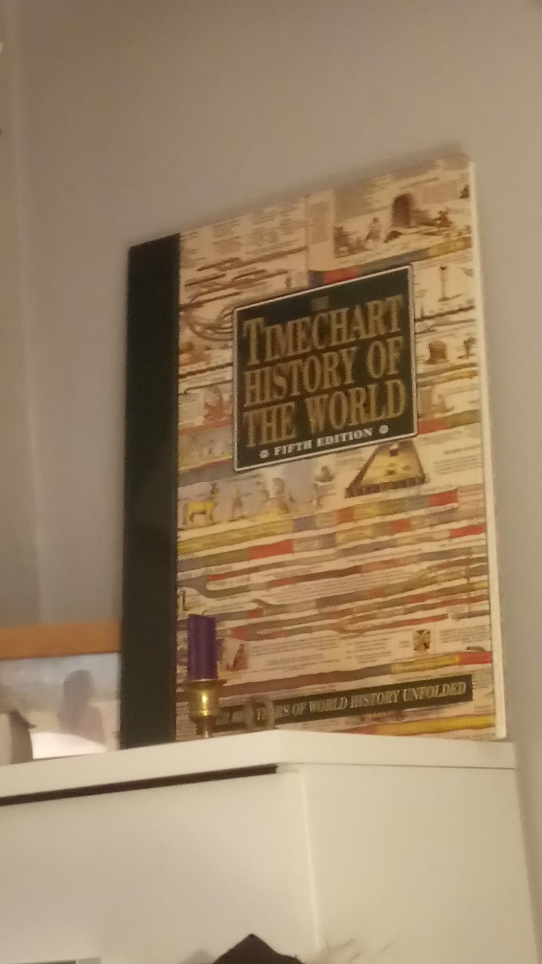 The Timechart History of the World: Over 6000 Years of World History ...
