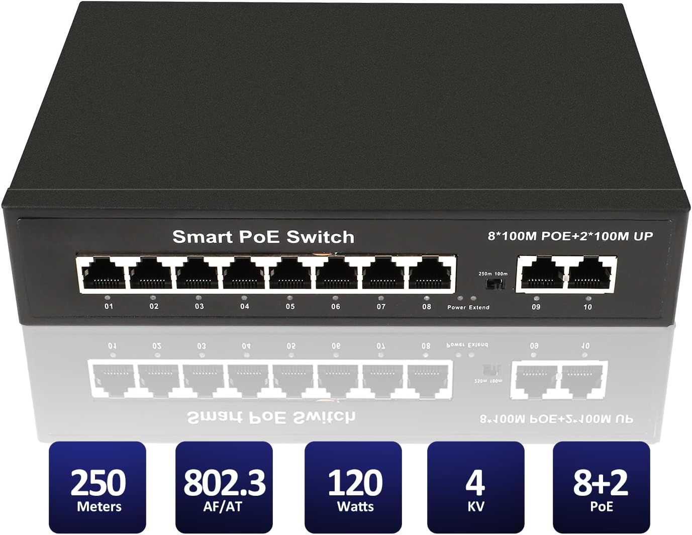 Amazon.com: PoE Switch - Cimodun 8 Port PoE Switch with 2 Gigabit ...