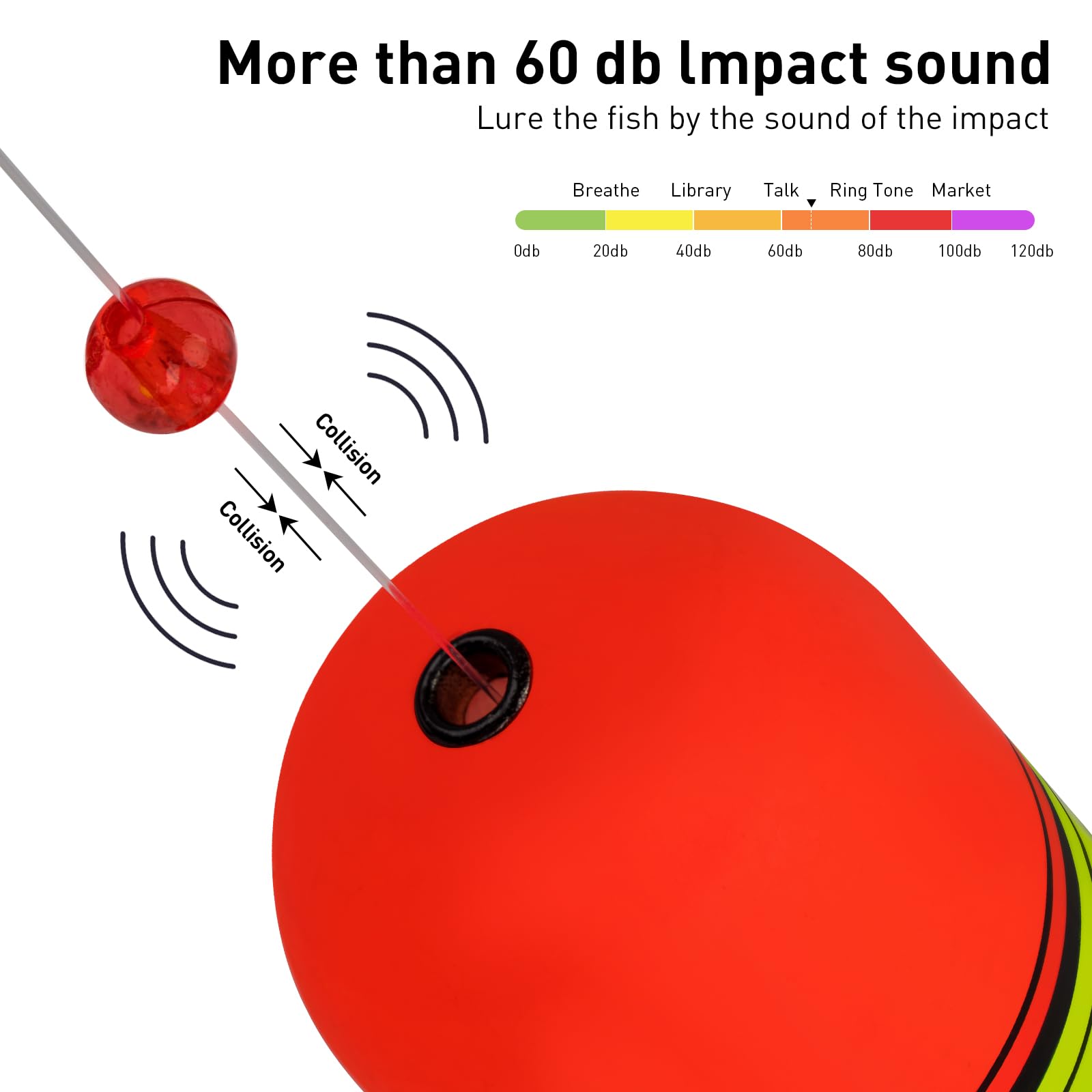 Snapklik.com : Fishing Slip Bobbers,EVA Foam Popping Floats Weighted ...