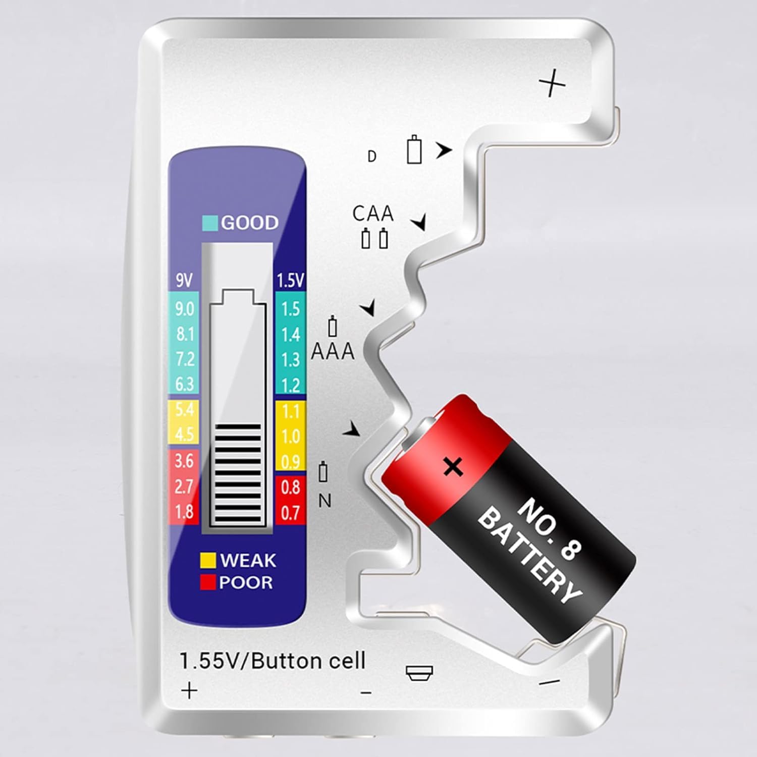 Serplex Battery Tester Checker, Digital Battery Capacity Level Tester ...