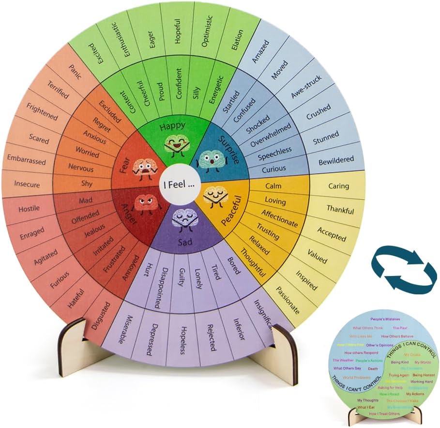 Feelings Wheel Therapy Emotions Double Sided Mental Health Office Desk ...