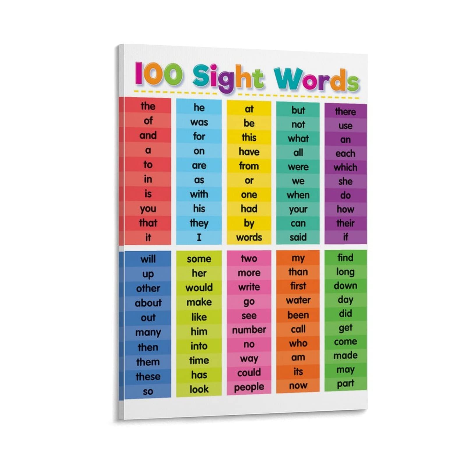 Buy AUCCGL Colorful 100 Words Chart Classroom Educational Wall Art ...