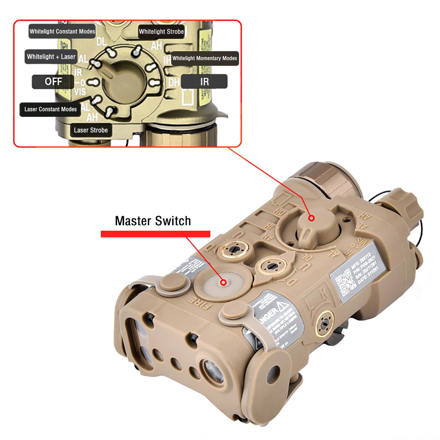 Peq Box Metal L3-NL Box Laser Sights,with IR Laser + Green Laser Sight ...