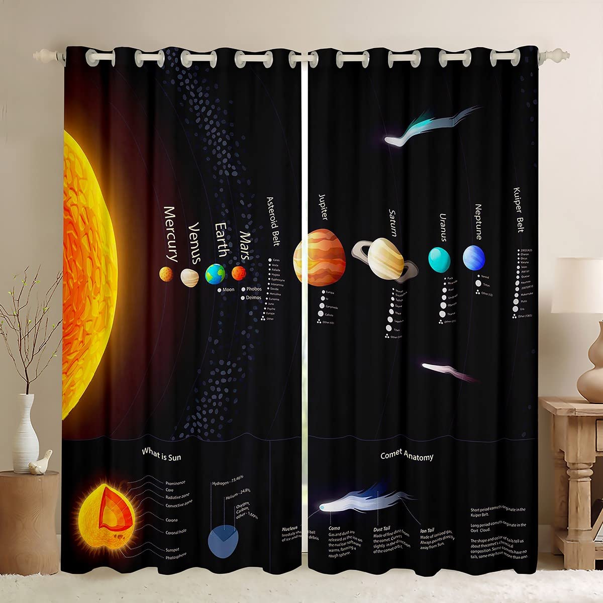 Solar System Valance
