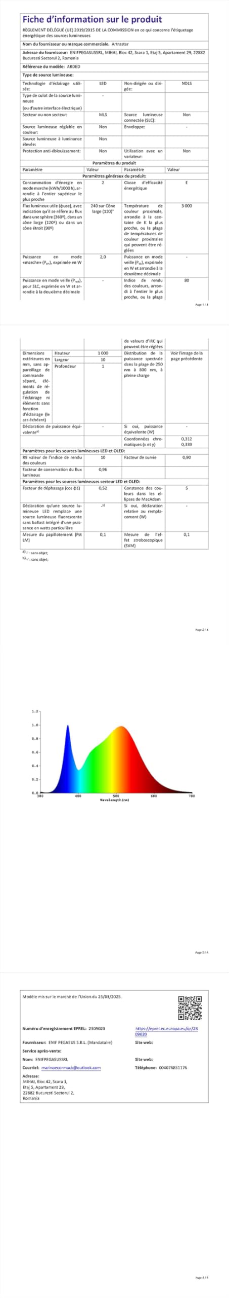 Ruban LED 2M avec bande adhésive, alimentation batterie/USB, RGB, LEDs ...