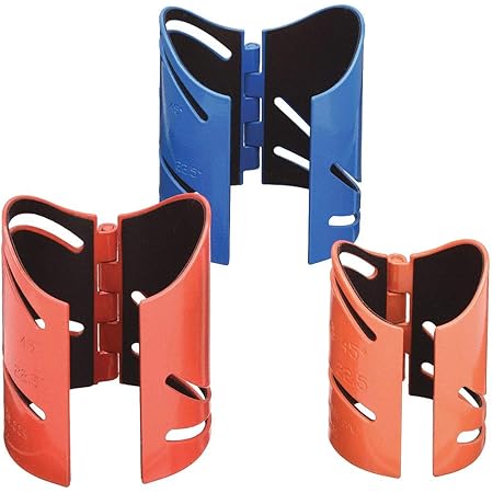 Amazon.com: Pipe Pro Metal Cutting Guide Kit - (Includes Sizes: 1-7/8 ...