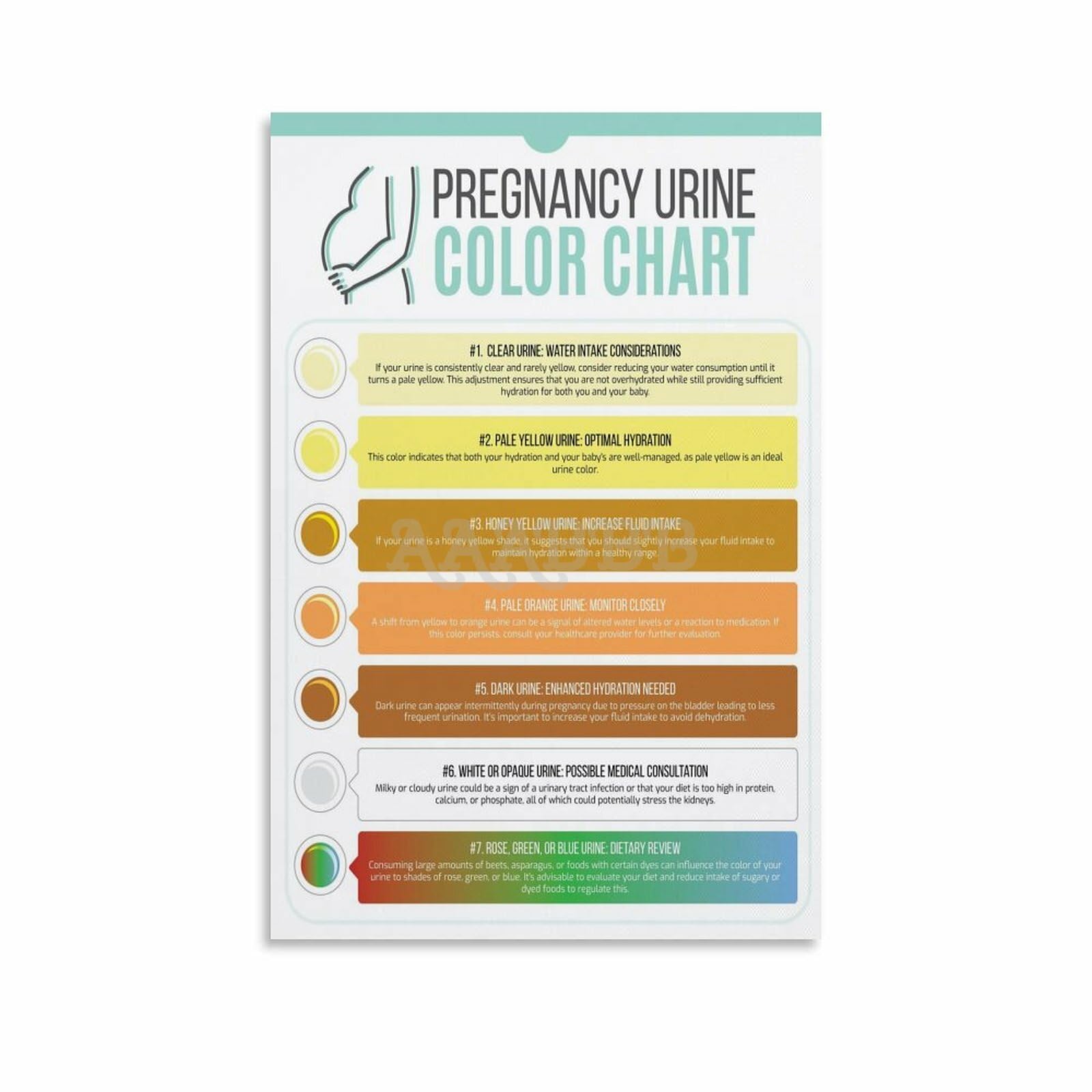Bladder Infection Urine Color Urine Infections, Urine Color: What