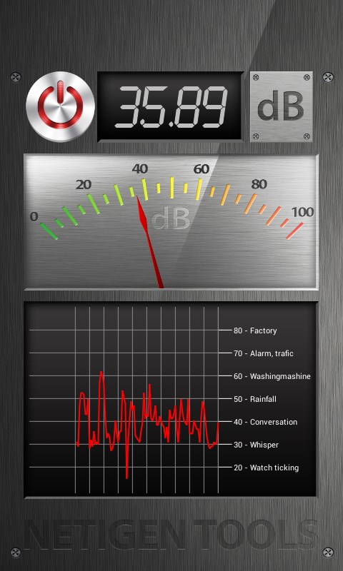 Best Sound Meter - App on Amazon Appstore