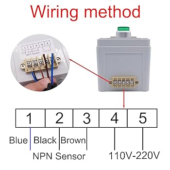 Twtade Infrared Wireless Visitor Counter 110 220vac Led Auto Display