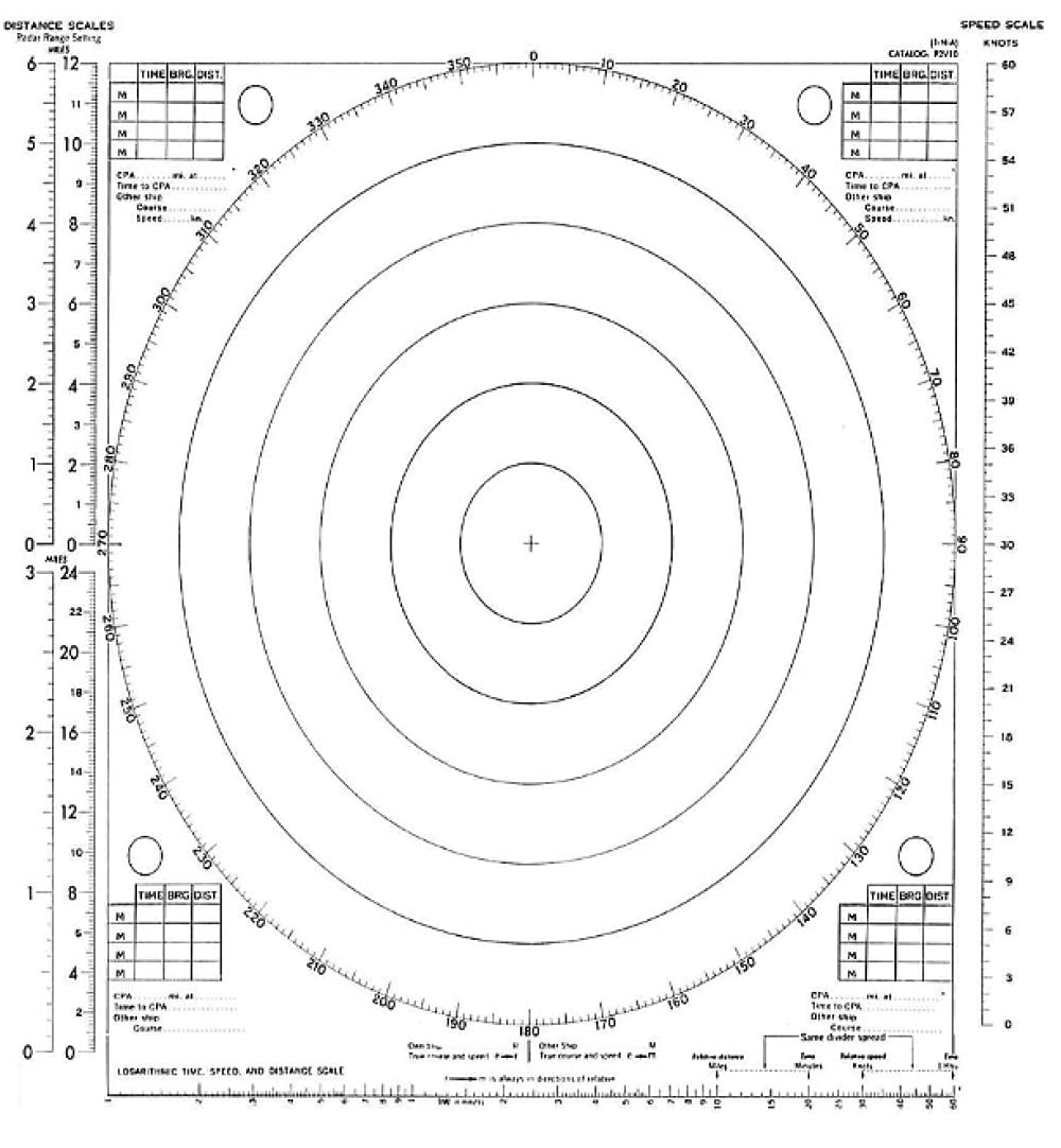 Buy Radar Transfer Plotting Sheets in a Note Book: The Traditional DMA ...