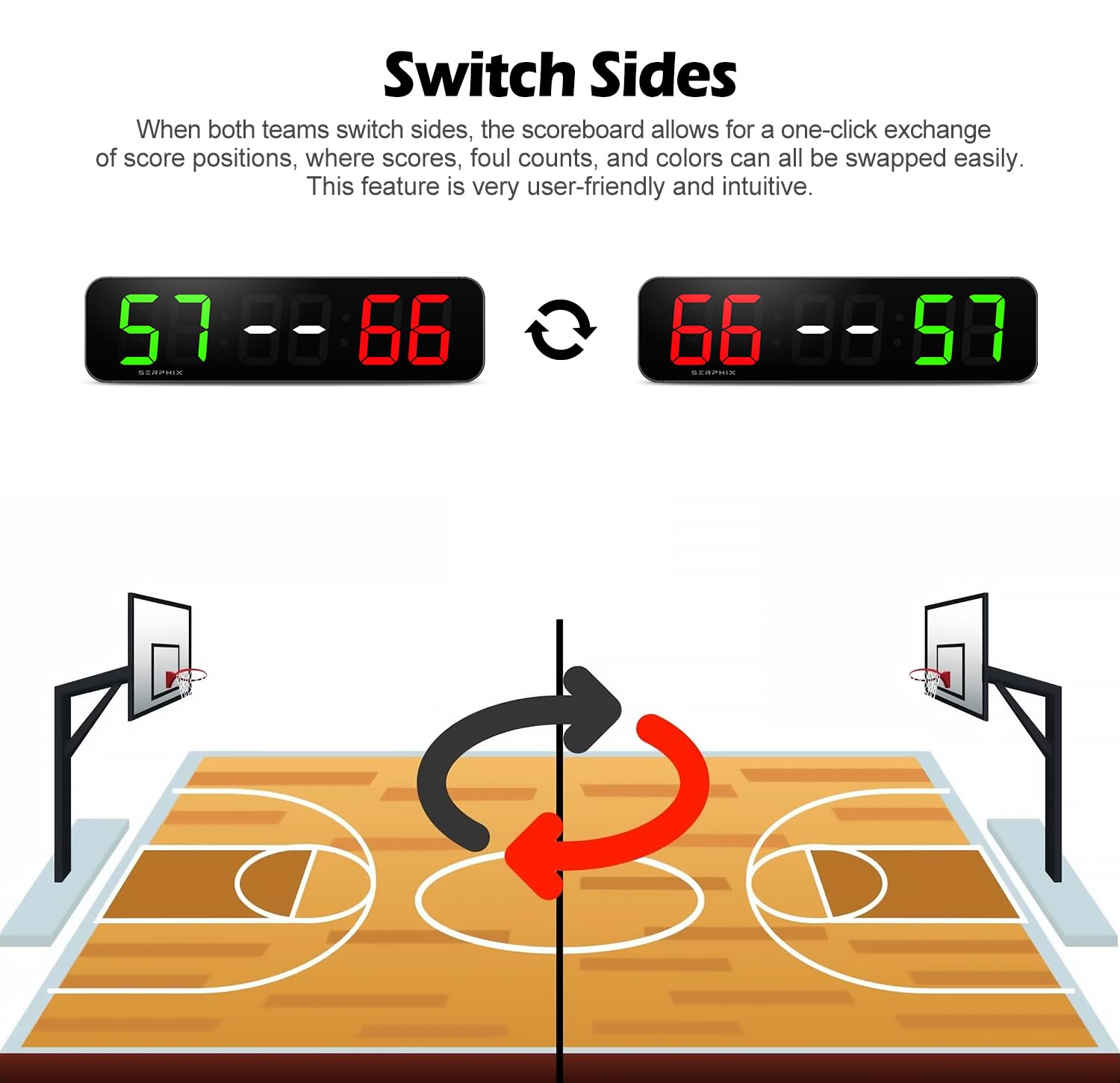 Countdown Timer Scoreboard 15.2" Digital Scoreboard Clock With ...