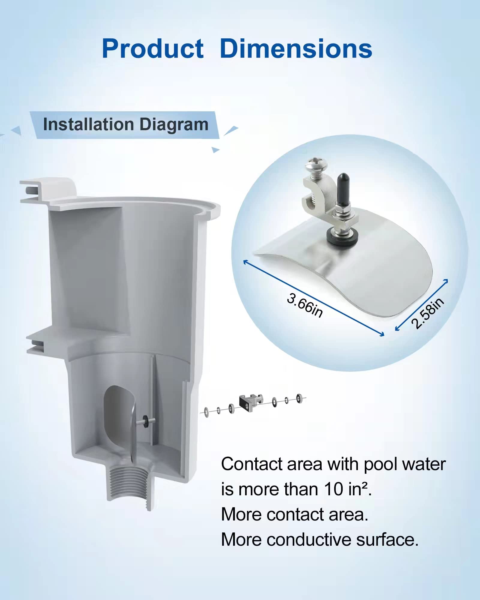 Snapklik.com : uueeGo Above Ground Pool Bonding Kits, Pool Water ...