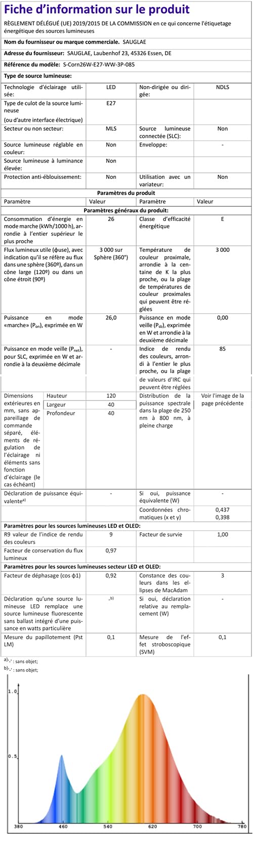 TECNOLUX EURO -BULB Ampoule LED 5U E27 4000K DAYLIGHT 50W : Amazon.fr ...