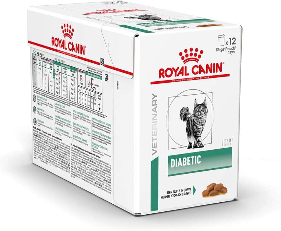 Food For Diabetic Cats Uk Cat Meme Stock Pictures And Photos Food For Diabetic Cats Uk Cat Meme Stock Pictures And Photos