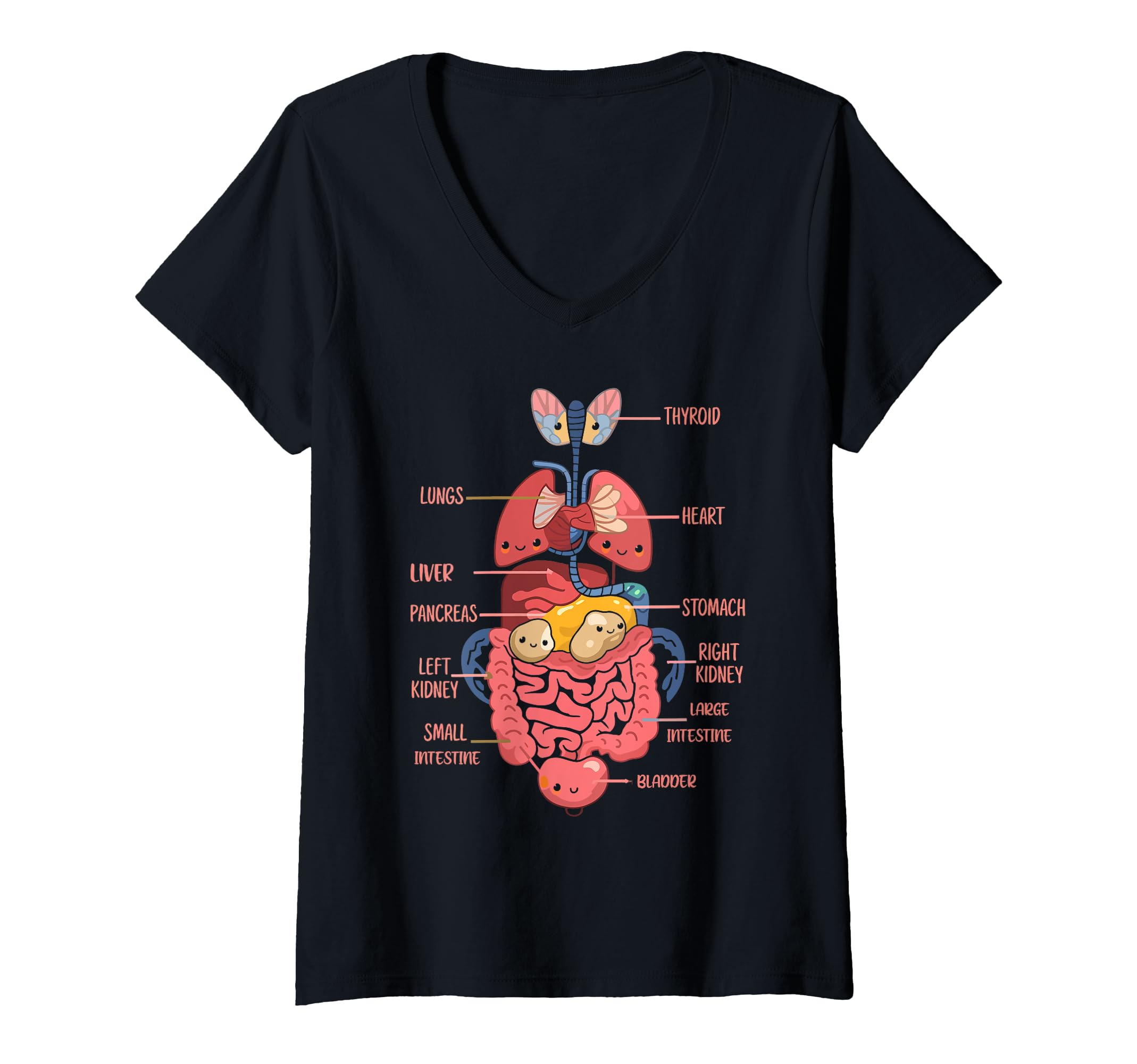Amazon.com: Womens Anatomy Human Lungs Heart Organs Medical Anatomical ...
