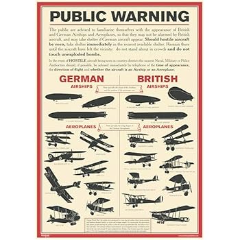 World War 2 Public Warning Aircraft Identification Poster - A3: Amazon ...