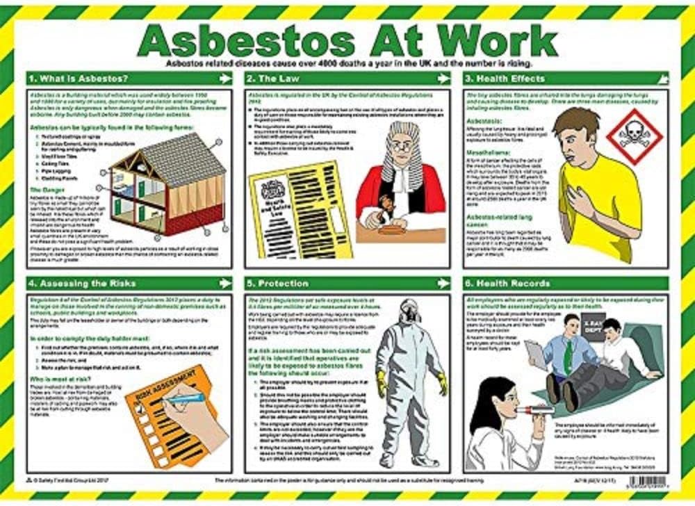 Safety First Aid Group Asbestos at Work A2 Poster, Laminated : Amazon ...