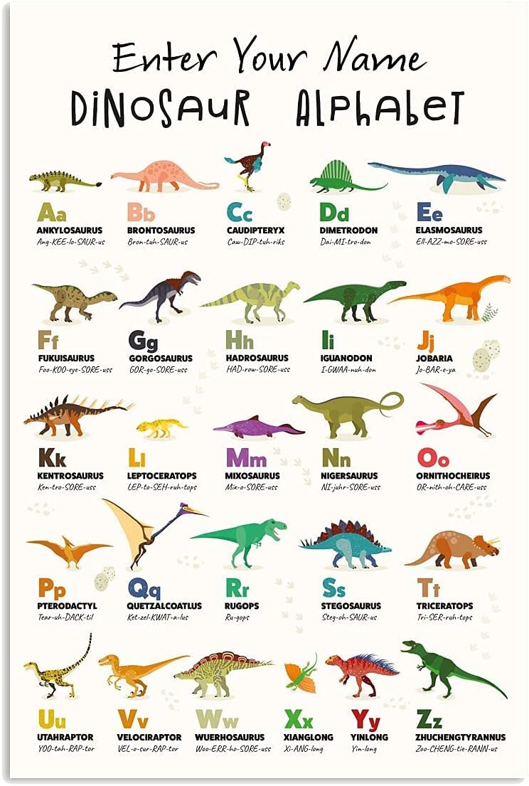 Dinosaur Alphabet Chart, A To Z Dinosaur Names Wall Nepal, 50% OFF