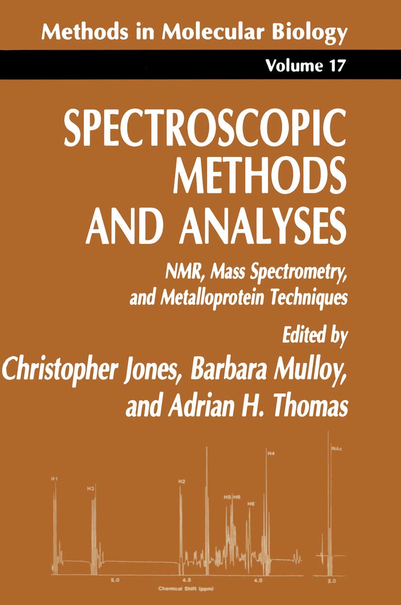 Spectroscopic Methods and Analyses: NMR, Mass Spectrometry, and ...
