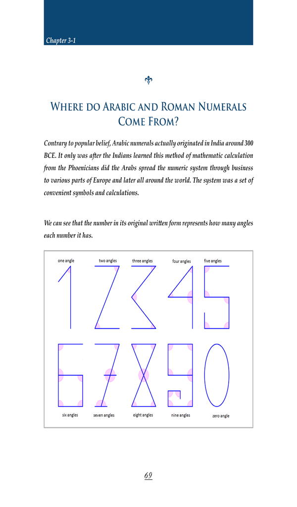 MathQuestionDaresNotToAsk-Free - App on Amazon Appstore