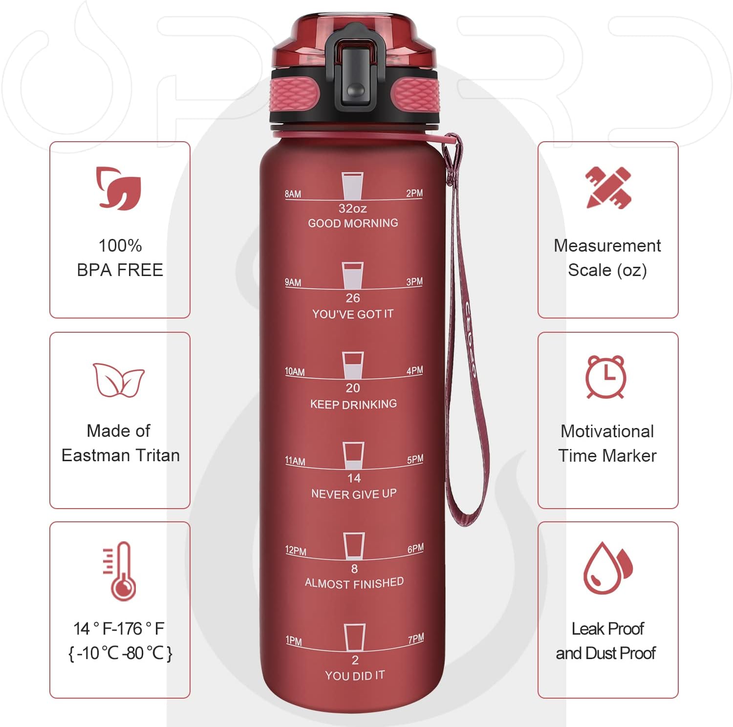 Opard Botella de agua deportiva de 32 onzas con marcador de tiempo motivacional para beber ...