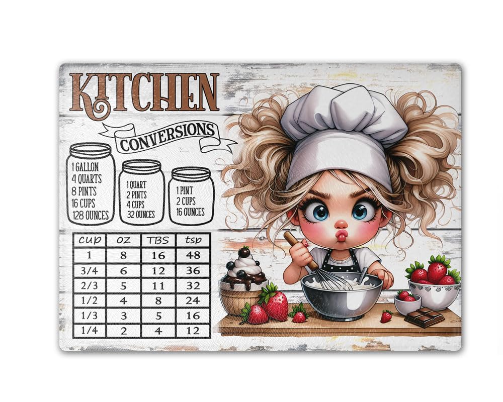 Amazon.com: Traci's Fun Creations Kitchen Measurement Conversion Glass ...