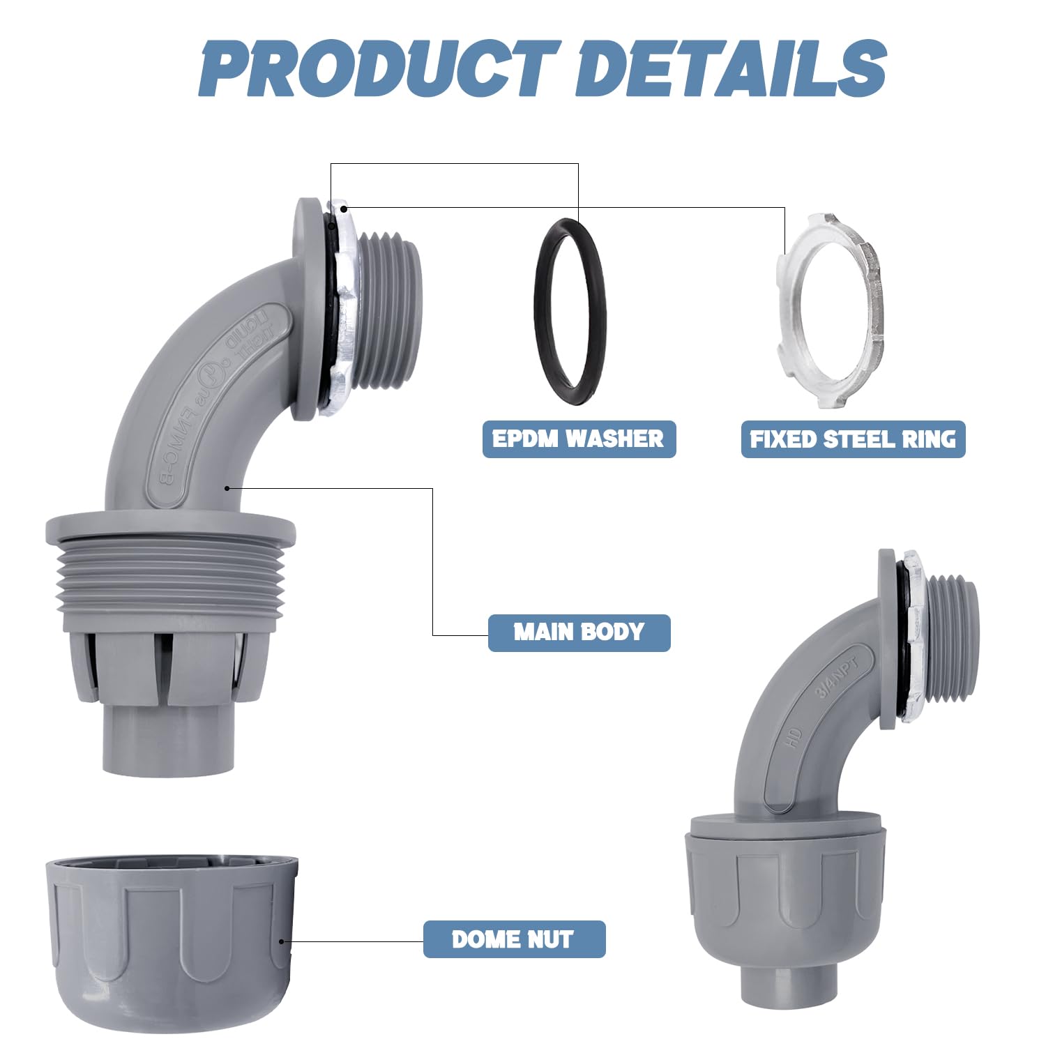 Snapklik.com : Wocloer 3/4 Inch Liquid Tight Connector PVC Flexible ...