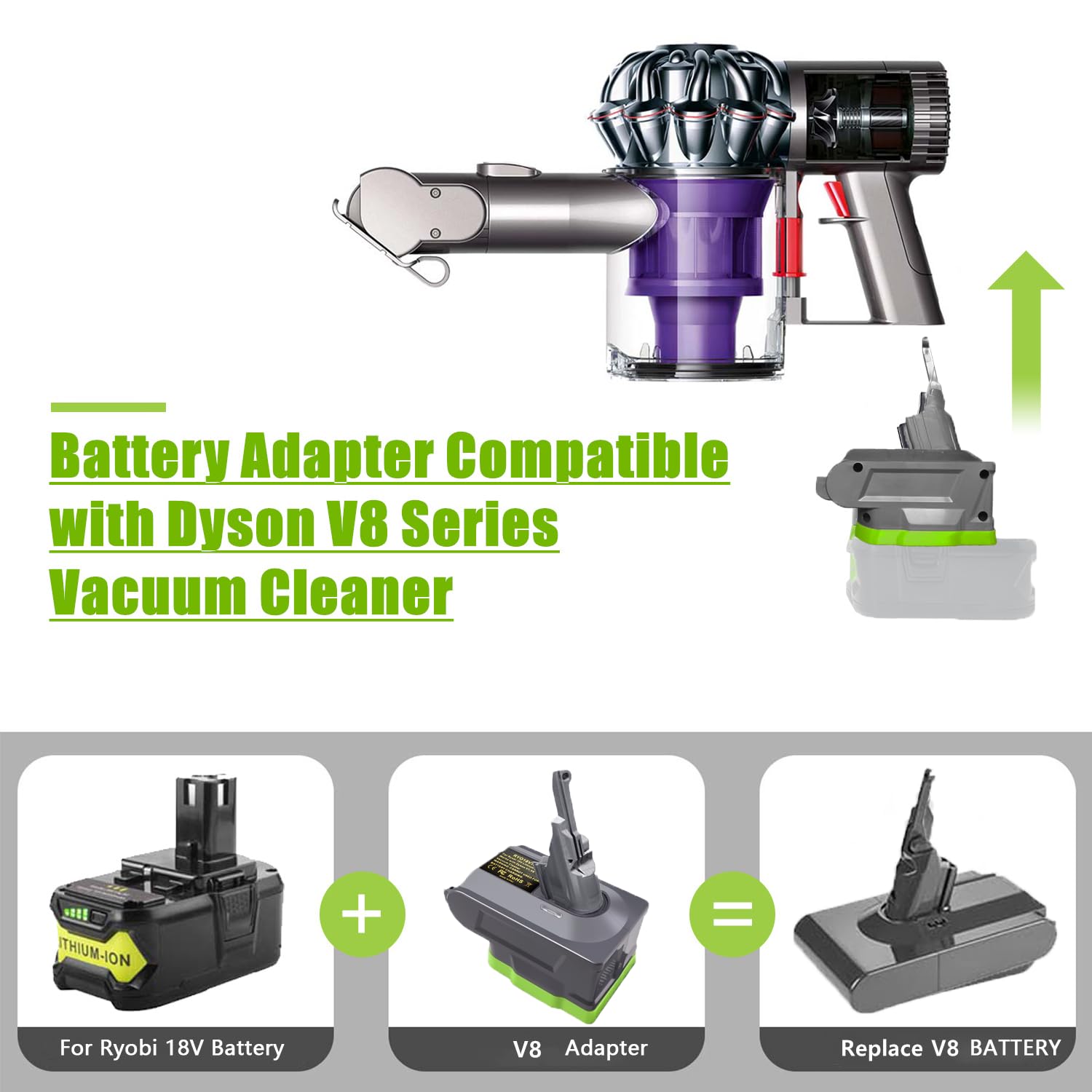 Snapklik.com : JJXNDO Upgraded Version V8 Adapter For Ryobi 18V Lithium ...