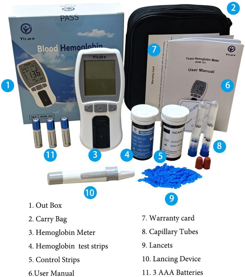 Medidor Portátil de Teste de Hemoglobina com 25 Angola | Ubuy