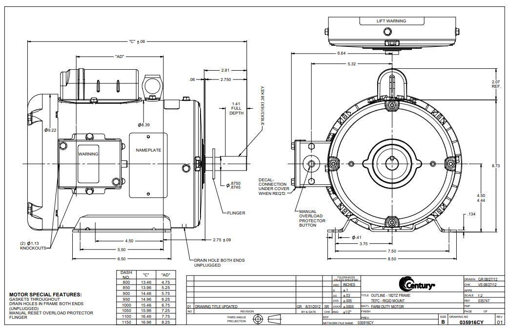 HD15P3E Nidec 15 Hp 1200 RPM 284T Frame 208-230/460V TEFC, 56% OFF