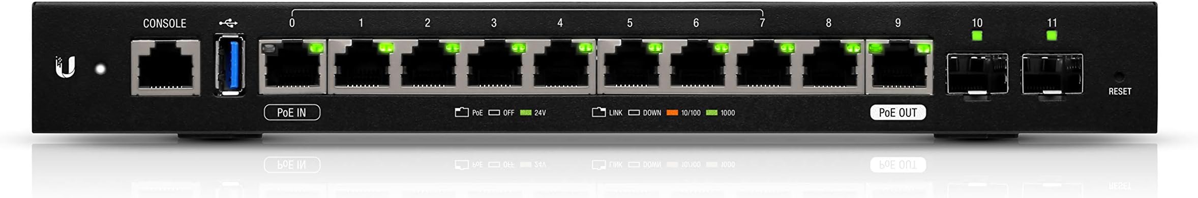 Amazon.com: Ubiquiti Networks 12-Port EdgeRouter 12 Advanced Network ...