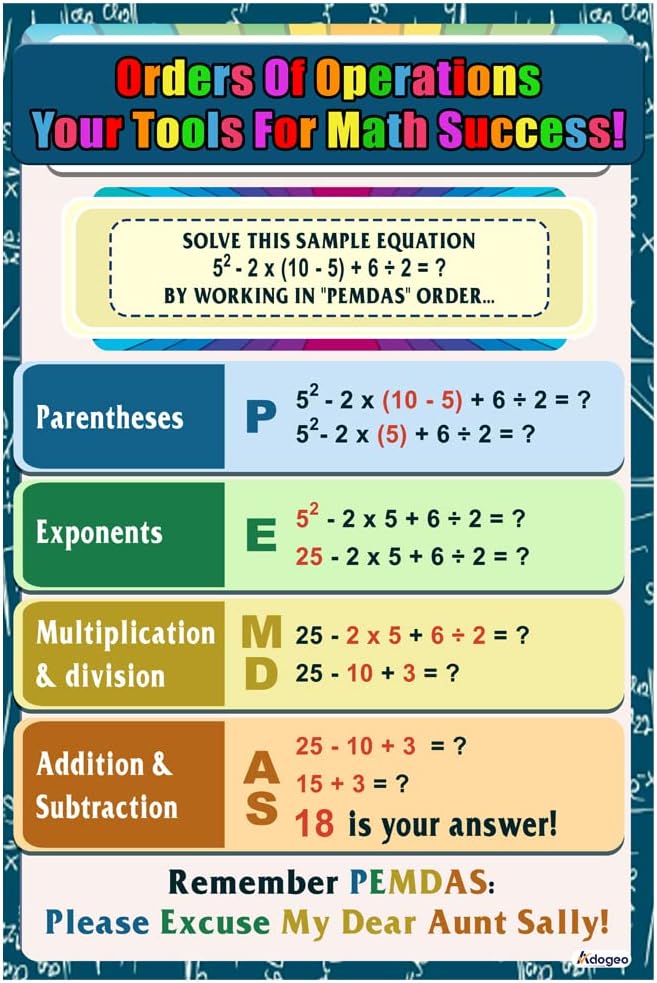 Amazon.com: Order of Operations Poster for Classroom - Math Poster for ...