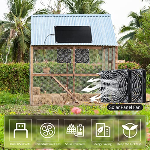 Snapklik.com : 10w 12v Solar Panel Dual Fans Kit Waterproof Outdoor ...