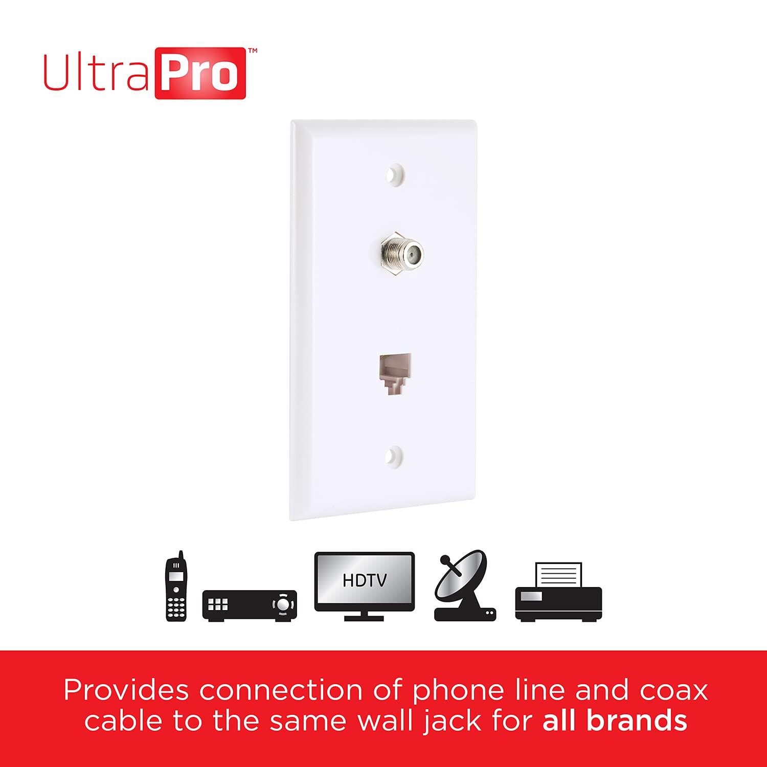 Snapklik.com : Telephone And Coaxial Wall Plate, White, 1 Pack, Dual ...