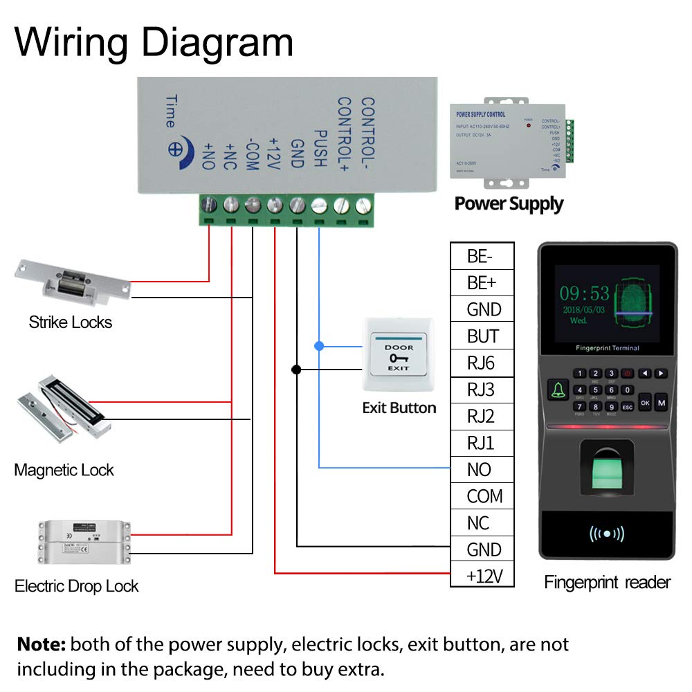 HFeng 2.8inch RFID IP/TCP Fingerprint Access Control Keypad with ...