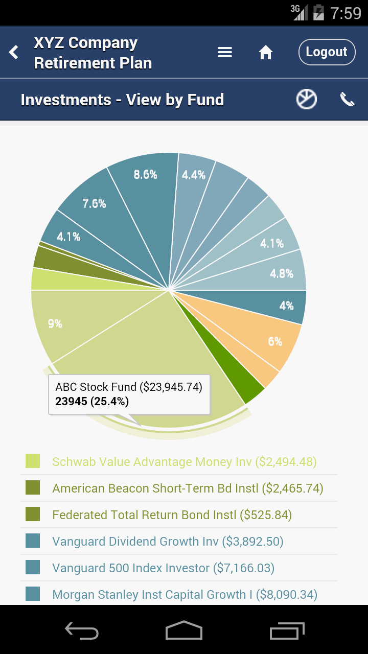 Milliman Mobile Benefits - App on Amazon Appstore