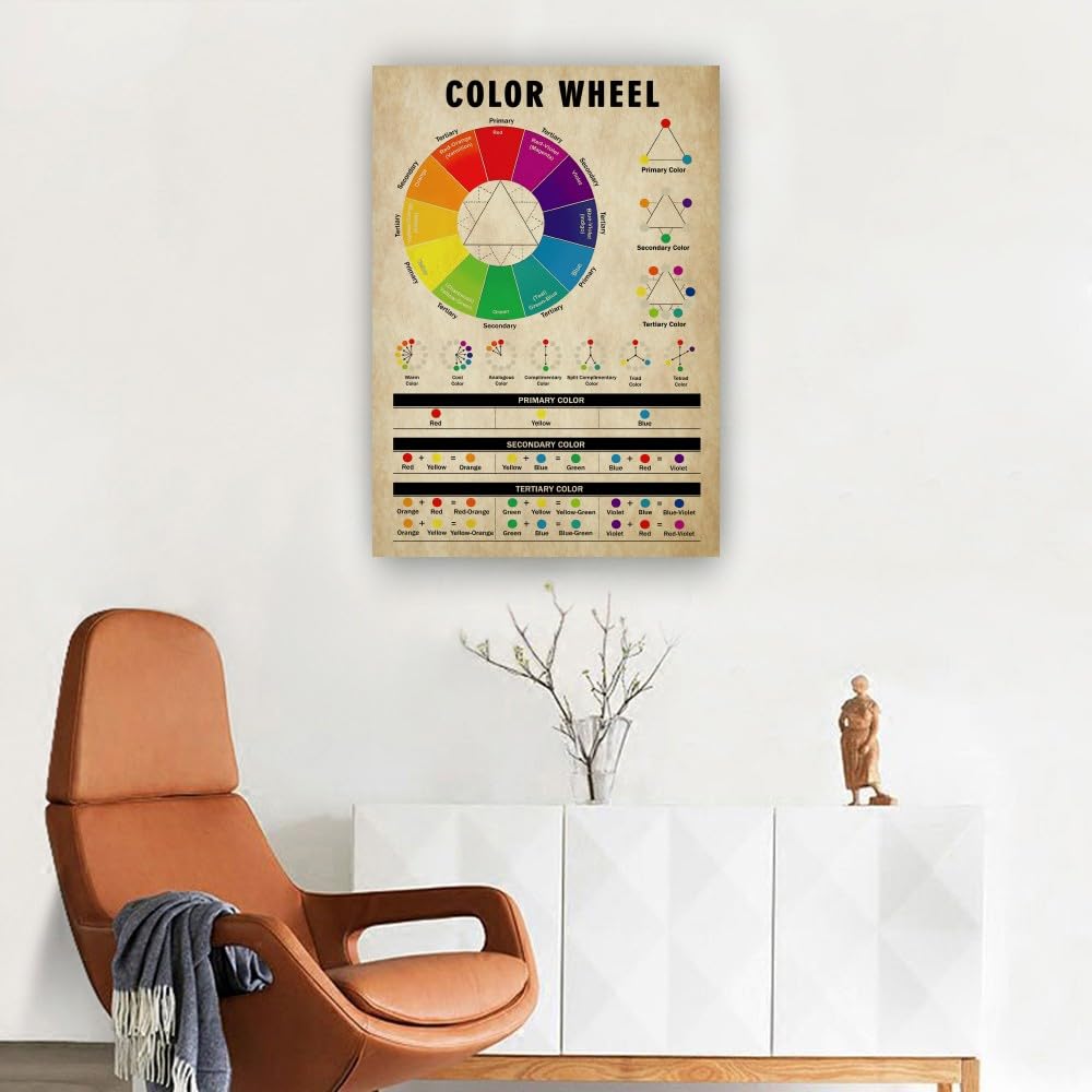 Color Wheel Landscape Drawings