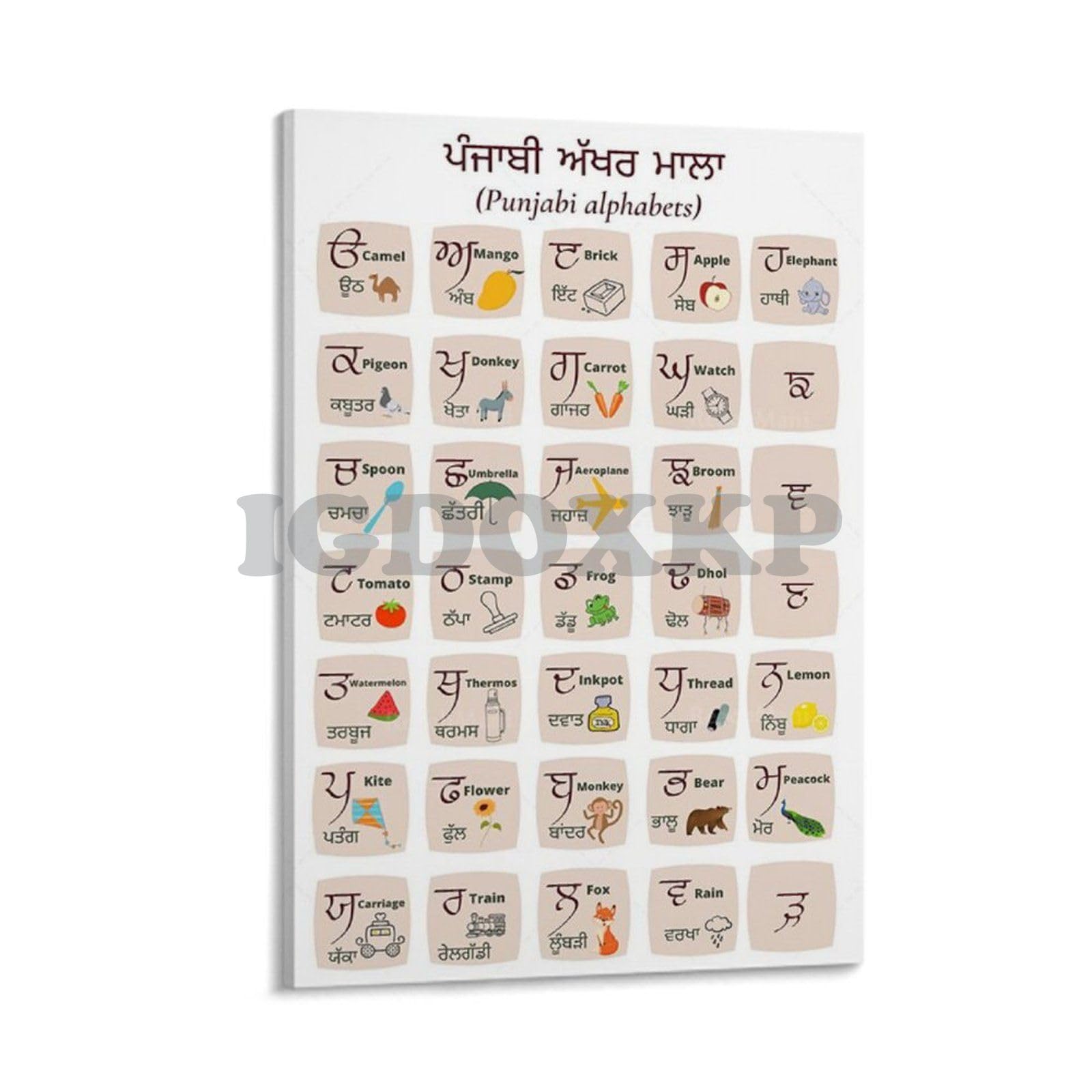 Punjabi Alphabet Chart